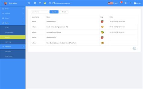 bule angular 12 admin backend with firebase material design by