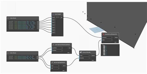 Assistance Needed For Distance Measurement In Dynamo Civil3d Dynamo