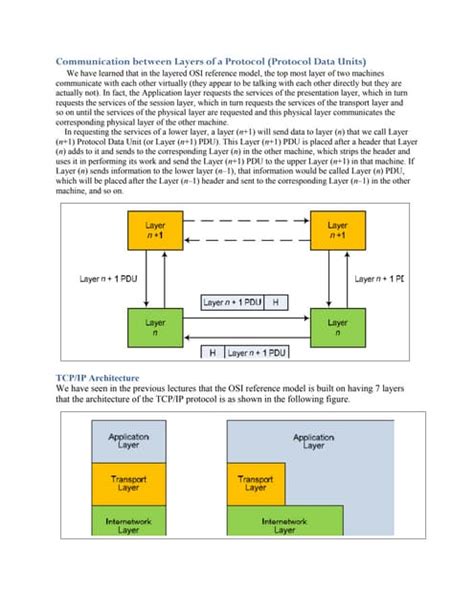 Ip Datagram Structure Pdf