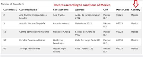 Shoaib Yehya On Linkedin Sql Data Dataengineering Datascience Dataanalysis Python