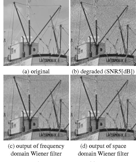 Figure 2 From Image Restoration Via Wiener Filtering In The Frequency