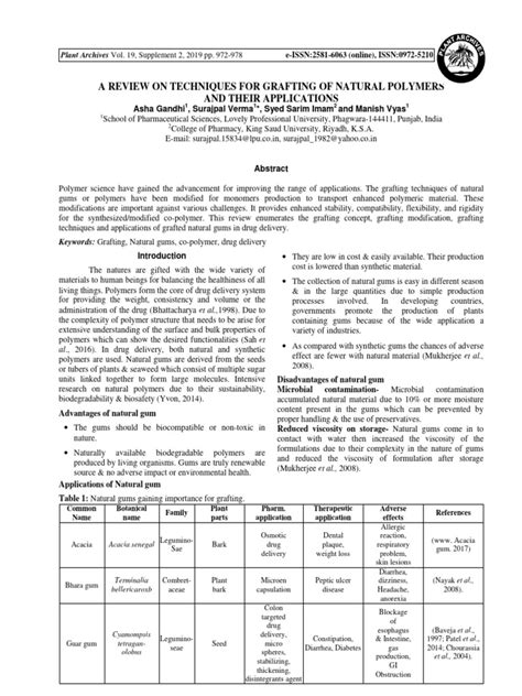 A Review On Techniques For Grafting Of Natural Polymers Pdf Polymers Copolymer