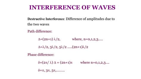 Interference And Diffraction Pptx
