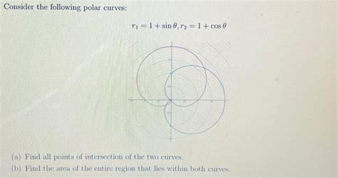 Solved Consider The Following Polar Curves Chegg