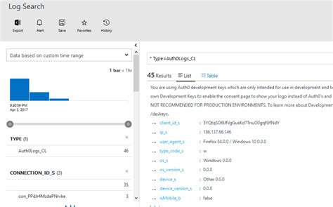 ship your auth0 logs to azure log analytics