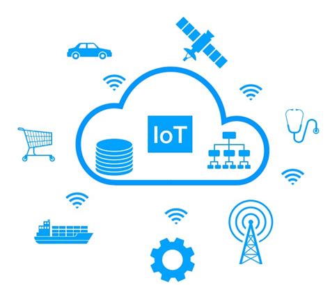 Panduan Lengkap Platform Iot Dan Tools Iot Untuk Mahasiswa Dan Pemula