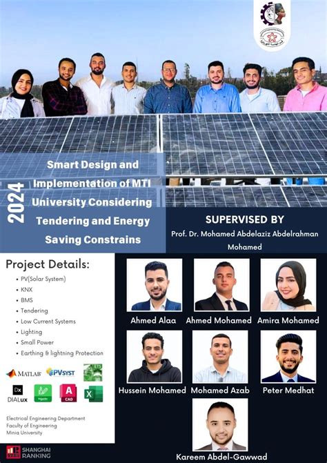 ahmed mohamed ahmed on linkedin smartsystems energyefficiency