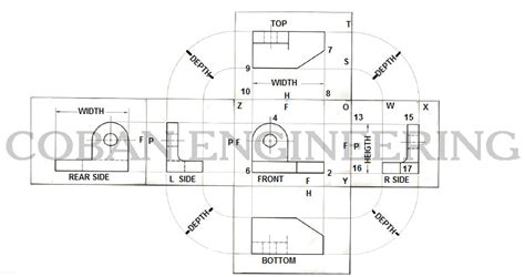 High Gain Antenna Diagram Outdoor 20 Ansi Engineering Drawing