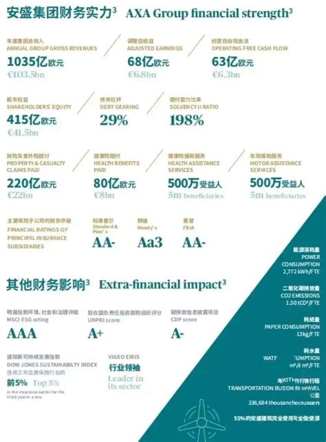 大揭秘！最新香港保险公司排名top1是谁？ 知乎