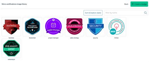 How To Implement A Badge System In Schools A Comprehensive Guide To
