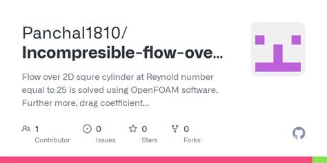 Github Panchal1810incompresible Flow Over Square Cylinder Flow Over 2d Squre Cylinder At