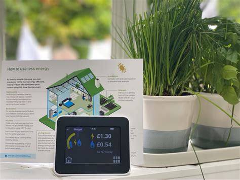 How To Read Your Smart Meter