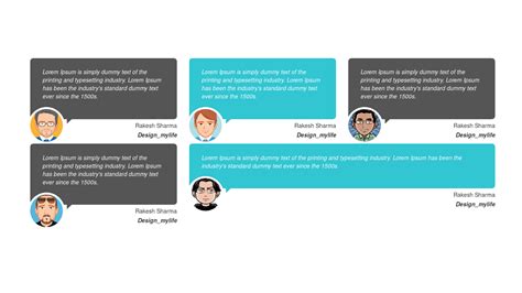 47 Bootstrap Testimonials