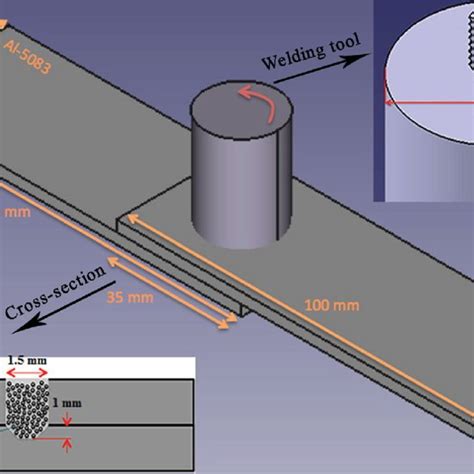 The Schematic Illustrations And Dimensions Of Joint Configuration Download Scientific Diagram