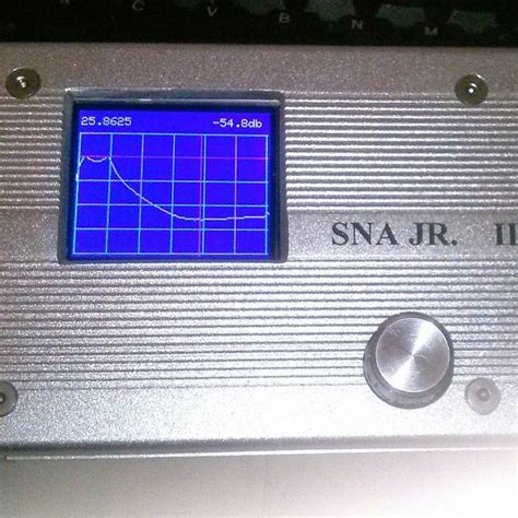 Scalar Network Analyzer Jr