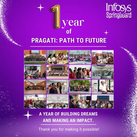 Happy Womens Day Thirumala Arohi Mamunooru