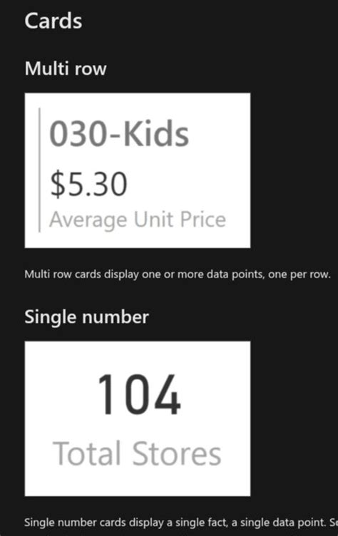 Racharla Naveen Kumar On Linkedin Powerbi Datavisualization Analytics Dashboarddesign Kpi