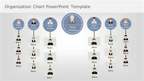 Organization Chart PowerPoint Template