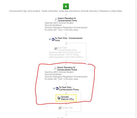Forms Export Of Data Does Not Preserve Link On Uploaded Docspics