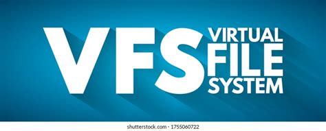 Vfs Virtual File System Abstract Layer Stock Vector Royalty Free 1755060722 Shutterstock