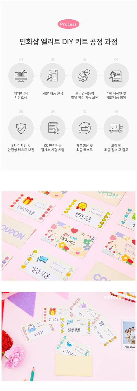 민화샵 어버이날 쿠폰 만들기