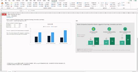 一键为簇状柱形图绘制增长箭头 差异箭头 知乎