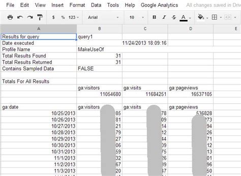 Create A Killer Website Analytics Dashboard With Google Core Reporting API