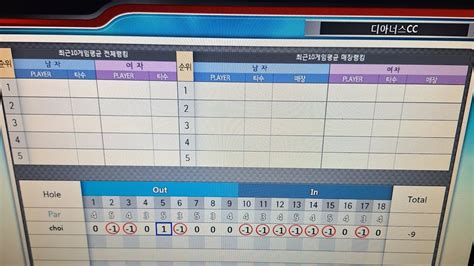 올라간 백스윙의 길과 몸의위치를 유지한 채로 되돌아오는 클럽을 얼마나 지연시키느냐가 관건일관성을 유지하면서 충분한 비거리를 확보하고클럽마다 동일한 방법을 적용합니다