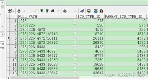 Oracle怎么生成树形结构的完整id路径oracle 树形表结构获取所有数据的全路径 Csdn博客