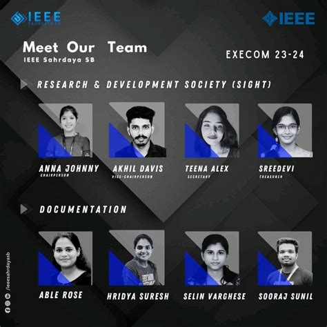 Hridya Suresh On Linkedin Ieee Execommember Technologyfuture Grateful Innovation Excited