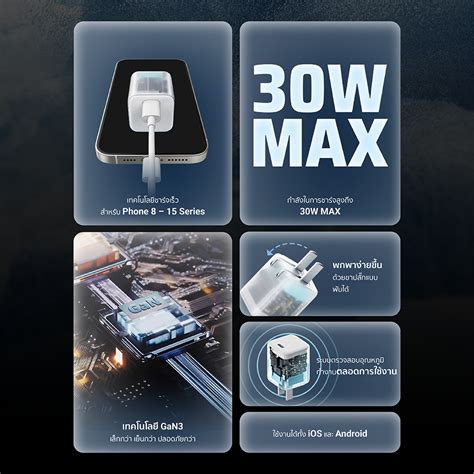 Zmi Cuktech Ac30s 30w Gan Type C ที่ชาร์จเร็ว Usb 20 Shopee Thailand