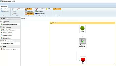 Becoming A Dynamics 365 Finance And Supply Chain Solution Architect Programming Print
