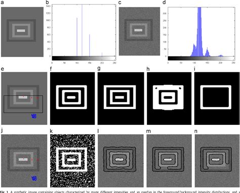 Figure 1 From An Efficient Self Organizing Active Contour Model For Image Segmentation