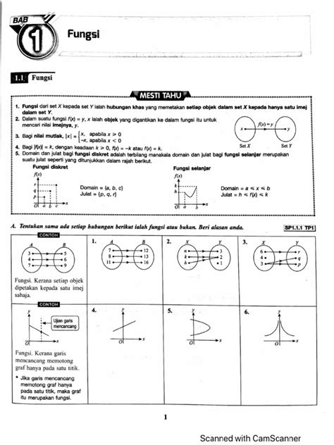 Galus Add Math Form 4 Pdf