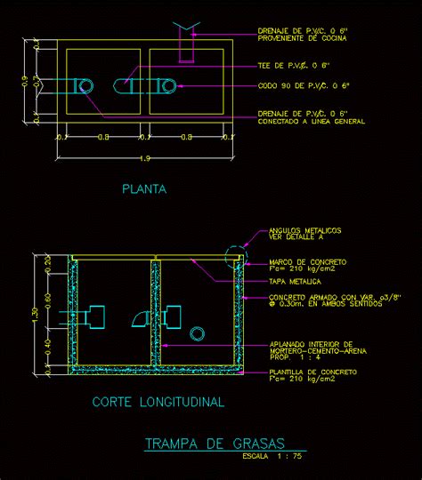 Electrical Outlet Symbol Autocad Bpoclicks