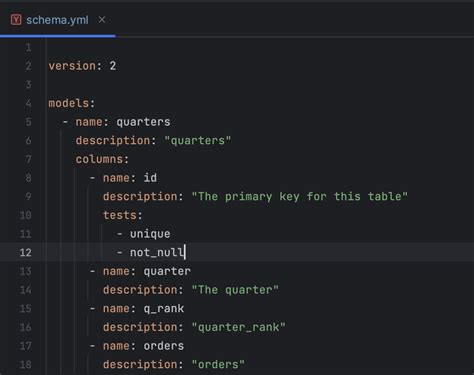 Integration Of Hydra Cloud With Dbt Data Build Tool Hydra Solitions