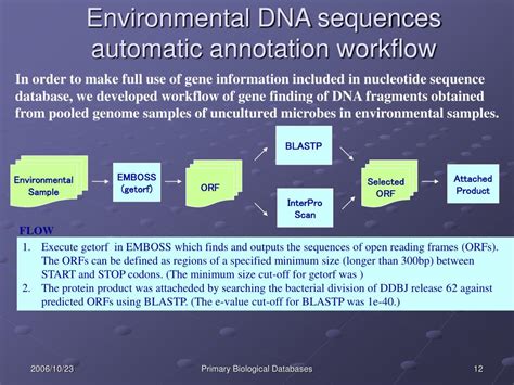 Ppt Quality Of Services Of A Primary Nucleotide Sequence Database Powerpoint Presentation Id
