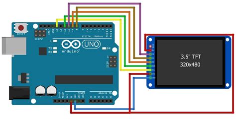 Modulo Tft Display St7796s 320x480 Spi 35″ Unit Electronics
