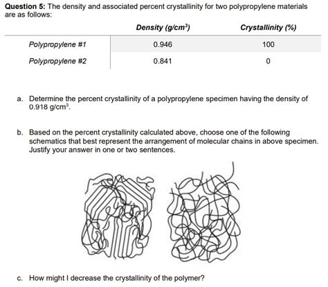 Solved Question 5 The Density And Associated Percent