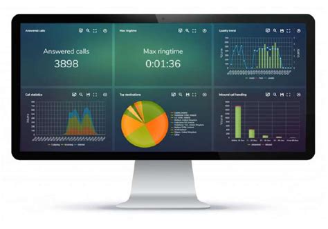 Real Time Microsoft Teams Call Queue Reports And Wallboards Maf Infocom