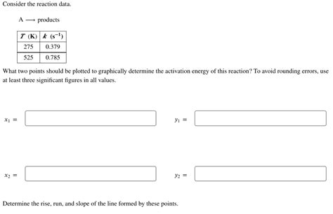 Solved Consider The Reaction Data A Products What Two Chegg