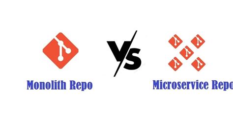 Terraform Code Repository Monolith Or Microservice Approach Dev