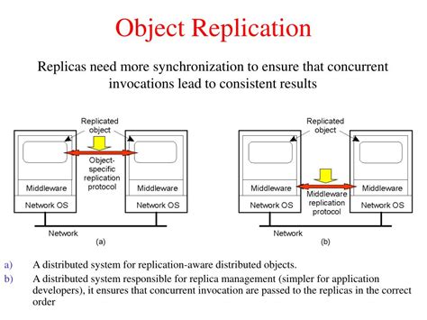 Ppt Consistency And Replication Powerpoint Presentation Free