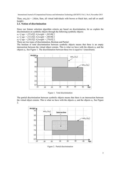 Feature Selection On Boolean Symbolic Objects Pdf