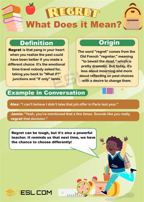 Regret Meaning Origin Related Terms And Examples • 7esl
