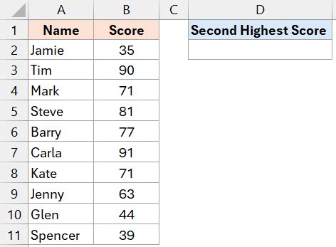在Excel中查找第二大值 INFOXIAO