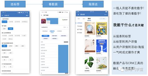 一纵一横,搭建完整数据分析体系 设计每日一贴 北京兰亭妙微ui设计公司 一纵一横,搭建完整数据分析体系 设计每日一贴 北京兰亭妙微ui设计公司