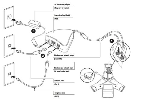Polycom Poly Sound Duo Soundstation Duo Conference Phone User Guide