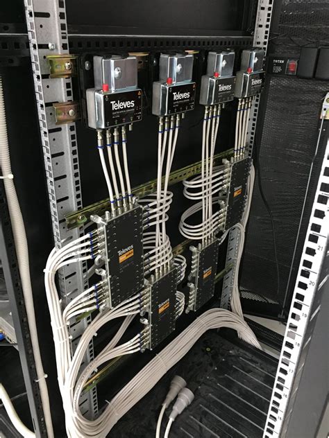 Televes Smatv Headend Supply And Kurd Facebook