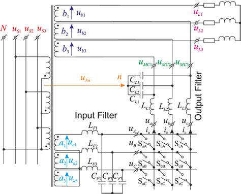 Proposed Hybrid Transformer With Mc And Passive Load Download Scientific Diagram